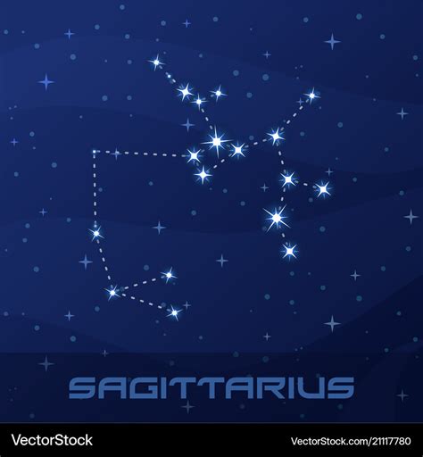 Sagittarius Star Constellation