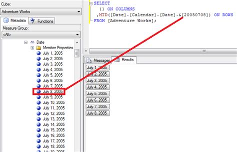 Suhas R Kudekar Available Mdx Time Functions In Ssas
