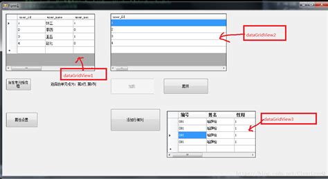 Datagridview详解 Csdn博客