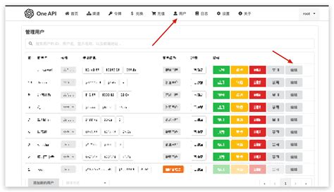 通过 Oneapi 接入模型 Fastgpt 通过 Oneapi 接入模型 Fastgpt