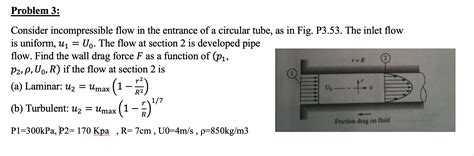 Solved Problem 3 Ter Consider Incompressible Flow In The