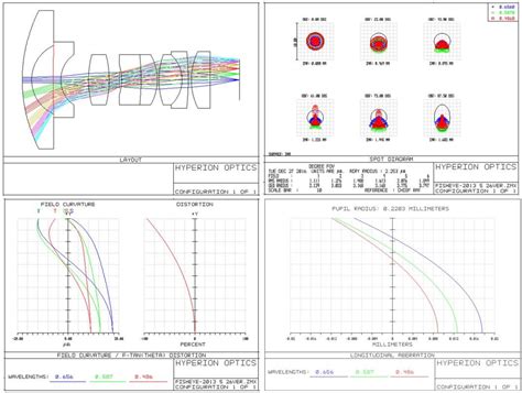 Fisheye Lens Fisheye Camera Lens Dslr Fisheye Lens Full Frame Fisheye Lens