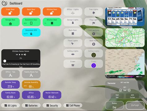 Dashboard App Home Css Feature Requests Hubitat