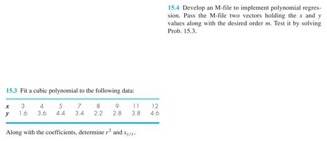 Solved 154 Develop An M File To Implement Polynomial