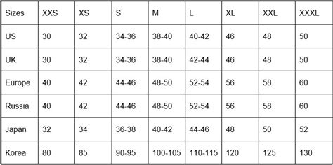 International Clothing And Shoes Size Conversion Charts