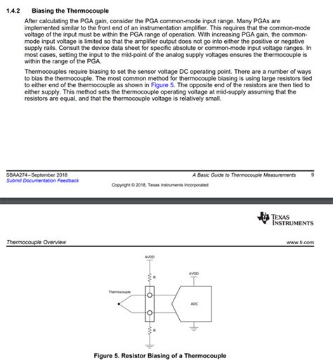 ADS Unexpected Voltage And Noise From Bias Resistors Data Converters Forum Data
