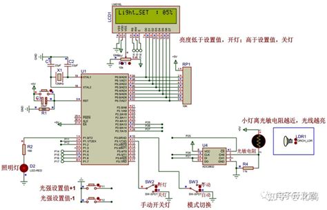 0469 基于单片机的光控照明系统设计 知乎