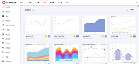 数据之美：用「springboot echarts」打造炫酷的数据可视化世界！🏆本文收录于《spring boot从入 掘金