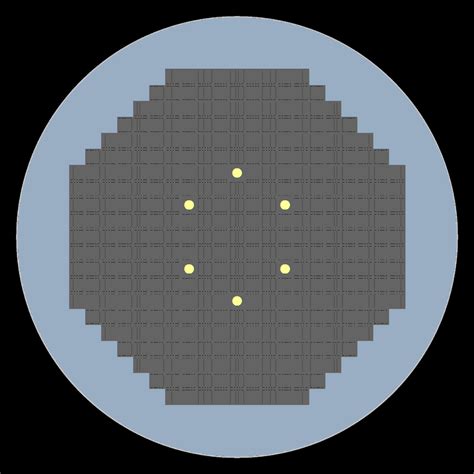 Serpent2 Msdr Core Geometry Download Scientific Diagram