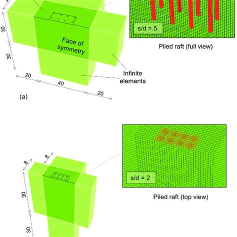 1 Finite Element Models Of A 4x4 Pile Group Piled Raft With Pile Download Scientific Diagram