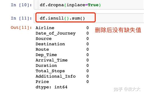 Kaggle实战：6大回归模型预测机票价格 知乎