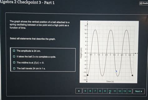 The Graph Shows The Vertical Position Of A Ball Attached To A Spring Oscillating Between A Low
