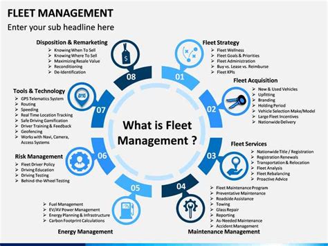 Fleet Management System Ensuring Fleet Safety And Compliance Tos