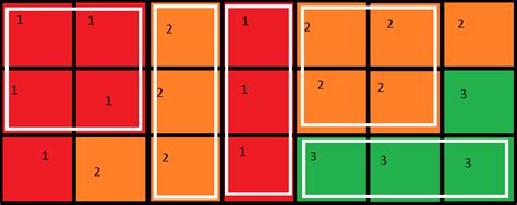 Java How Can I Create An Algorithm That Optimizescombines Tiles In A