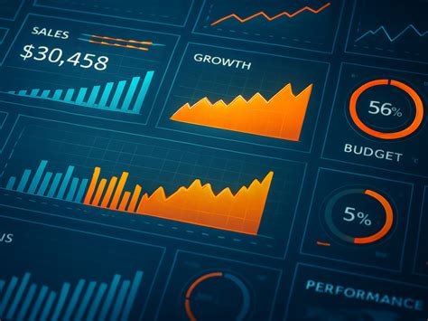 Masters Degree In Business Analytics Ut San Antonio Get Your Master Of Science Ms In