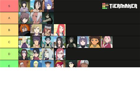 The Ultimate Naruto Waifus Naruto Boruto Tier List Community