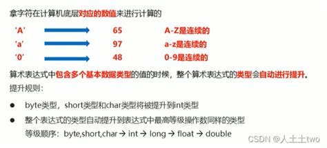 一2java基础知识（黑马程序员笔记） Csdn博客