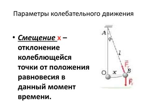 Колебательное движение. Виды колебаний. Превращение энергии при ...