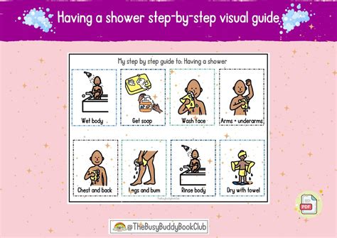 Showering Step By Step Visual Visual Supportpreschoollifeskills Etsy
