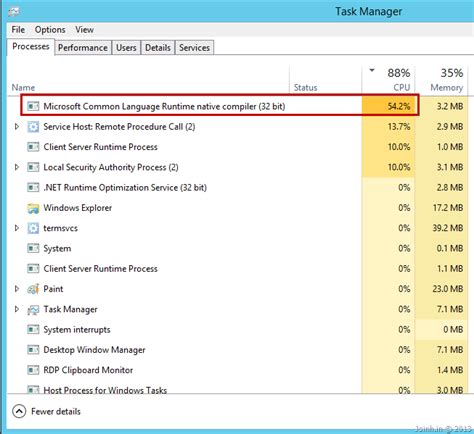Net Runtime Optimization Service Who Is Eating Cpu Cookies
