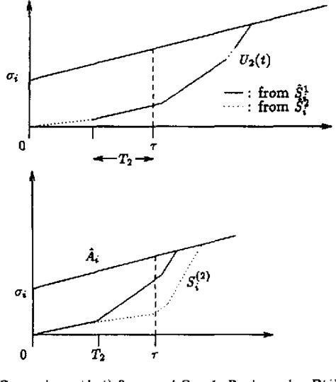 figure 6 from a generalized processor sharing approach to flow control