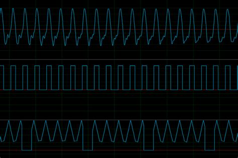Fast And Efficient Pitch Detection Revisited Cycfi Research