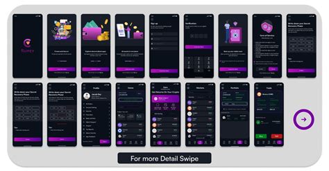 Hariom Chouhan On Linkedin Uiuxdesign Uidesign Designprocess