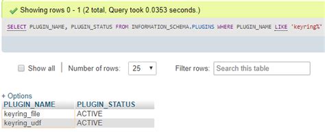Encryption Mysql Keyringfile Not Found Errcode 13 Permission
