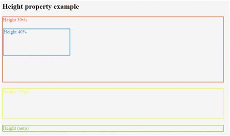 How To Use Width And Height Property In Css Scmgalaxy