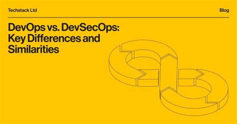 Ju Rao On Linkedin Devops Vs Devsecops Key Differences And