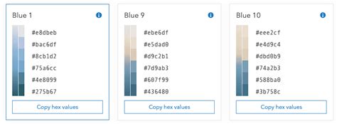 Choosing A Color Ramp Overview ArcGIS Maps SDK For JavaScript Esri Developer