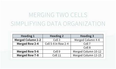 Merging Two Cells Simplifying Data Organization Excel Template Free