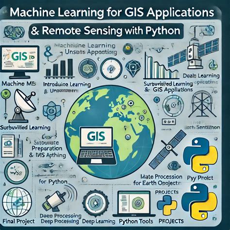 🌍 Course 2 Remote Sensing And Python For Earth Observation Eotss