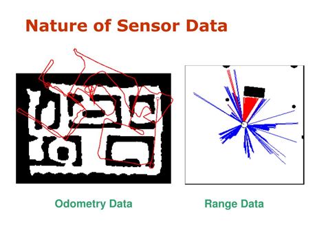 Ppt Recursive Bayes Filtering Advanced Ai Powerpoint Presentation Free Download Id 867307