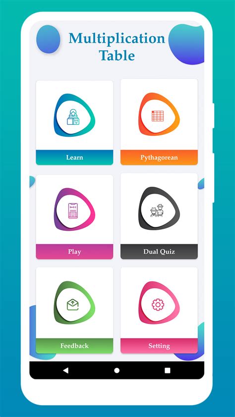 Multiplication Table Learn And Play Source Code Sellanycode
