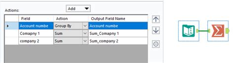 Solved Summarize A Huge Table Alteryx Community