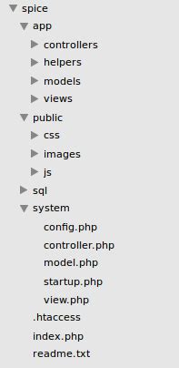 Create Your Own PHP Framework Using MVC Design Pattern Part 2 Tanveer S Weblog