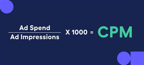 Cost Per Mille Cpm What You Should Know Adjoe