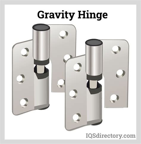 What Are The Parts Of A Gate Latch Called