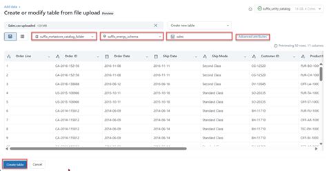 Databricks Unity Catalog for Unified Data Governance