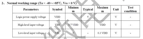 Esp8266 And Led Display Do Not Communicate Solved Blynk Community