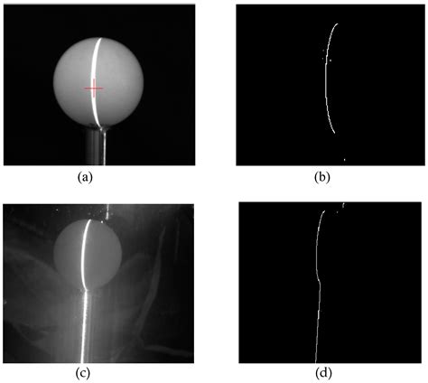 Underwater High Precision 3d Reconstruction System Based On Rotating Scanning