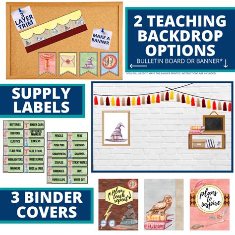 Wizard Classroom Theme Ideas For Elementary Teachers In 2026 Teaching