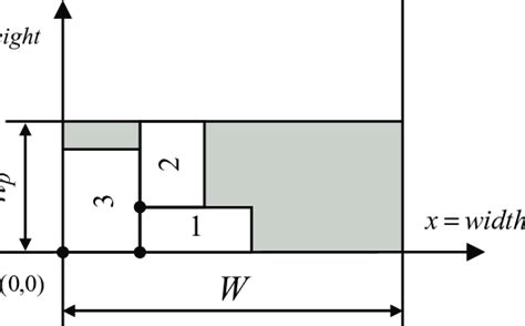 Example Of Packing Height Download Scientific Diagram