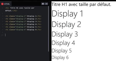 La Typographie Et Lalignement Des Titres Et Des Textes Dans Bootstrap