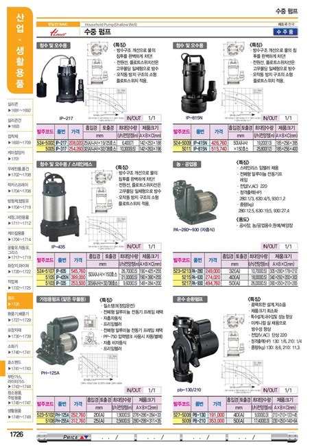 한일펌프hanil 가정용 펌프 얋은우물용 질소탱크타입