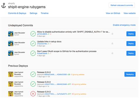 Shopify Tech Stack Bytebytego Newsletter