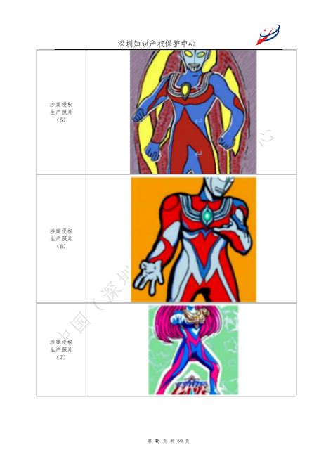 《人工智能生产内容（aigc）作品版权认定分析报告》 附全文 行业 资讯 Iprdaily 全球知识产权综合信息服务提供商