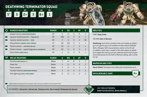 Warhammer 40k Deathwing Terminator Squad