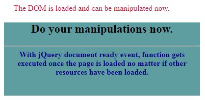 JQuery Onload Examples To Implement JQuery Onload Method